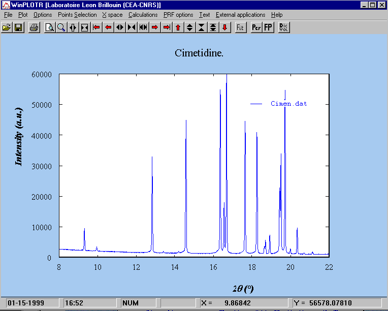 WinPLOTR demo.1: find and refine a unit cell