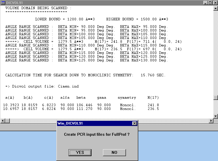 WinPLOTR demo.1: find and refine a unit cell