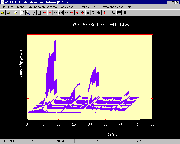 WinPLOTR demo.4: Display diffraction patterns in a pseudo 3D plot